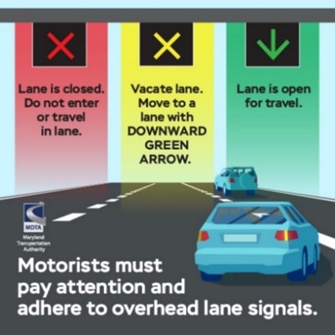 ARRIVING ON THE WESTERN SHORE: NEXT PHASE OF BAY BRIDGE AUTOMATED LANE CLOSURE SYSTEM BEGINS | MDTA